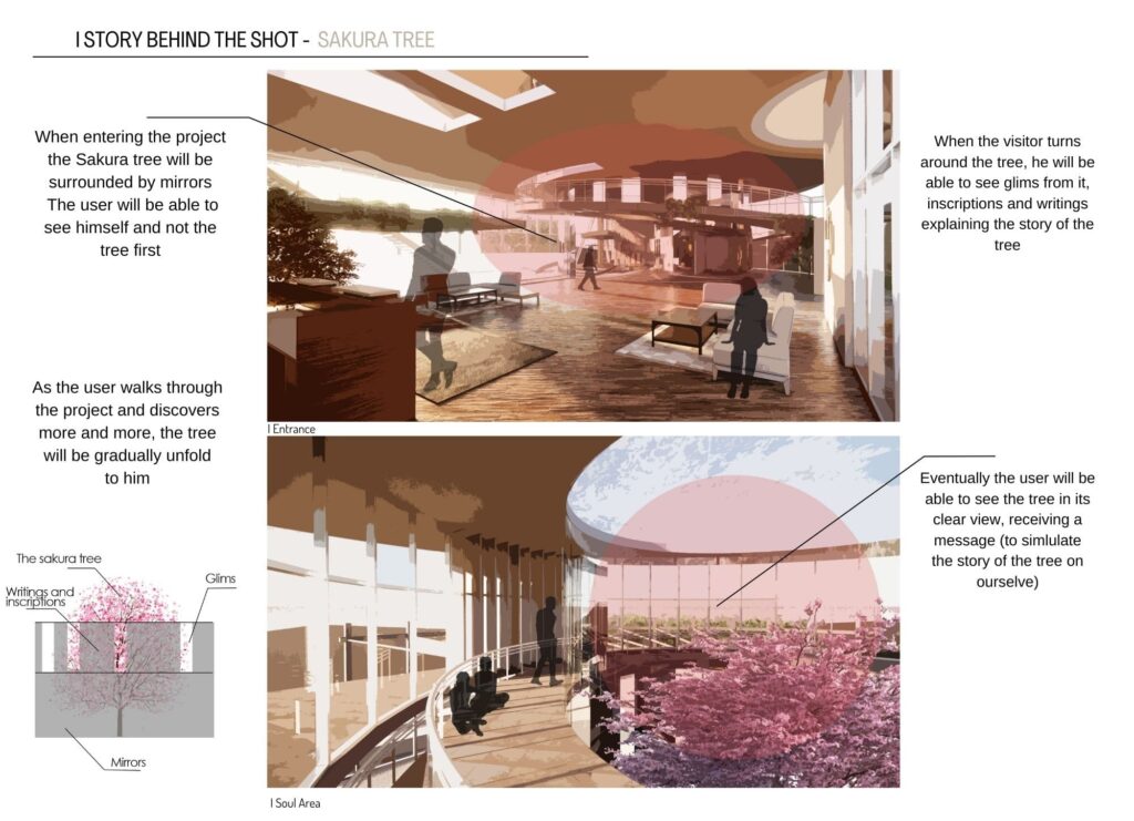 Inside-Out Museum | Architecture Graduation Projects