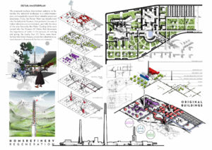 Homs Refinery Park | Architecture Graduation Projects