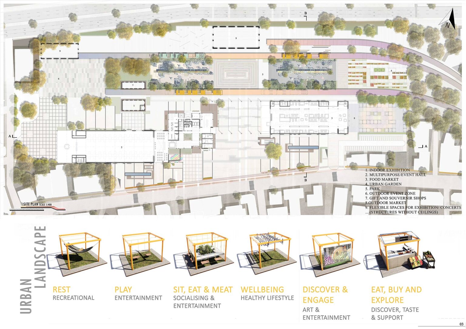 Urban Food Hub | Architecture Graduation Projects