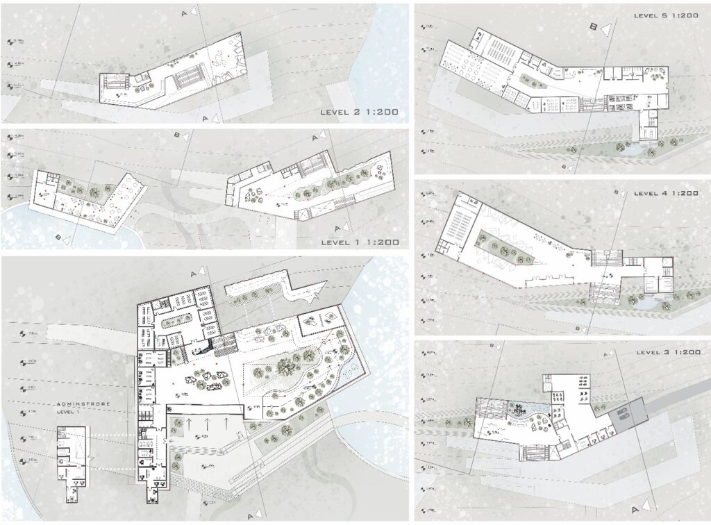 Aljabal al akdar natural science museum (The green mountain ...