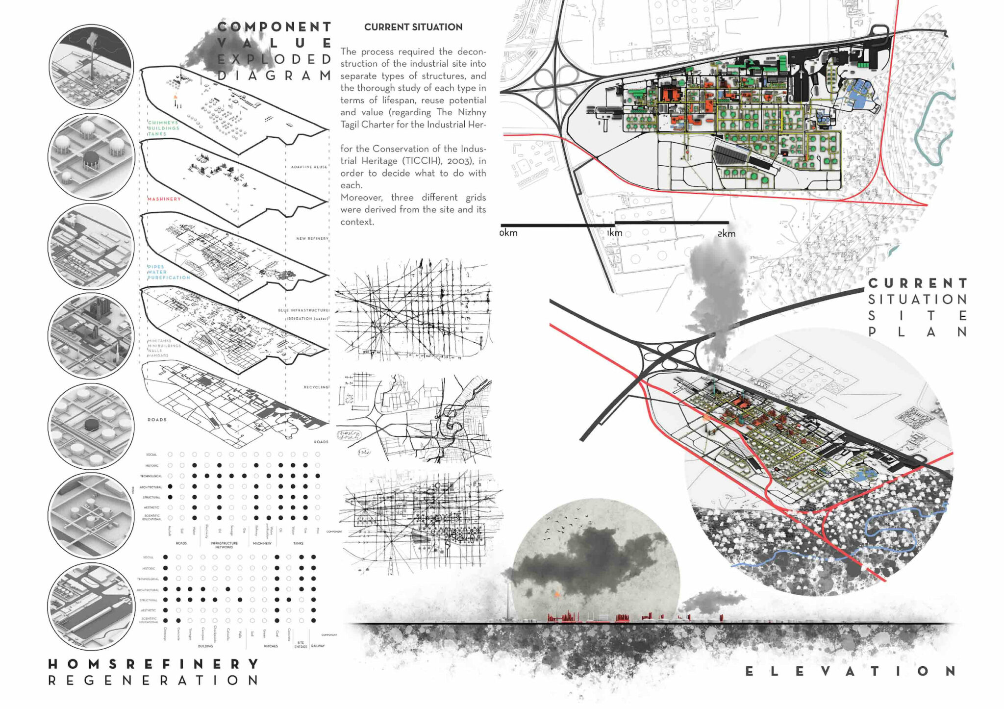 Homs Refinery Park | Architecture Graduation Projects
