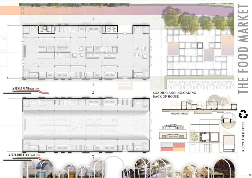 Urban Food Hub | Architecture Graduation Projects