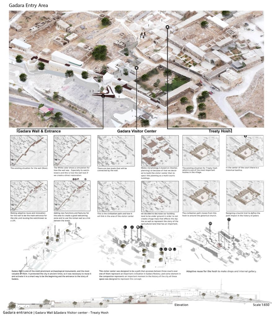 Renovation and Rehabilitation for Heritage Villages | Architecture ...