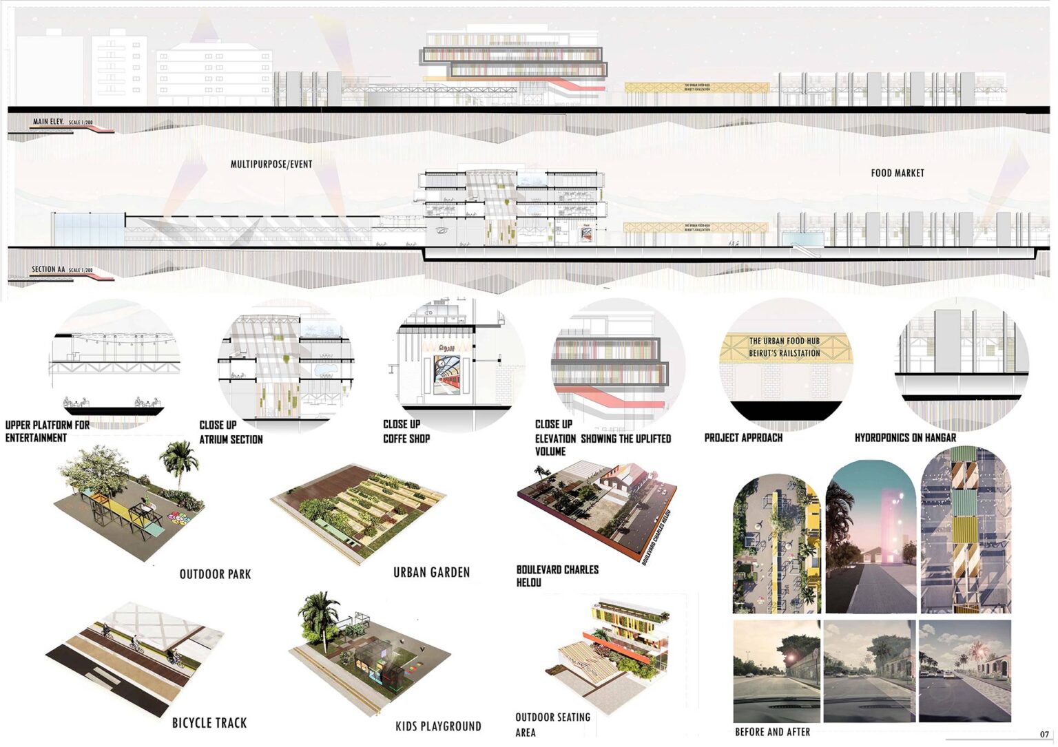 Urban Food Hub | Architecture Graduation Projects