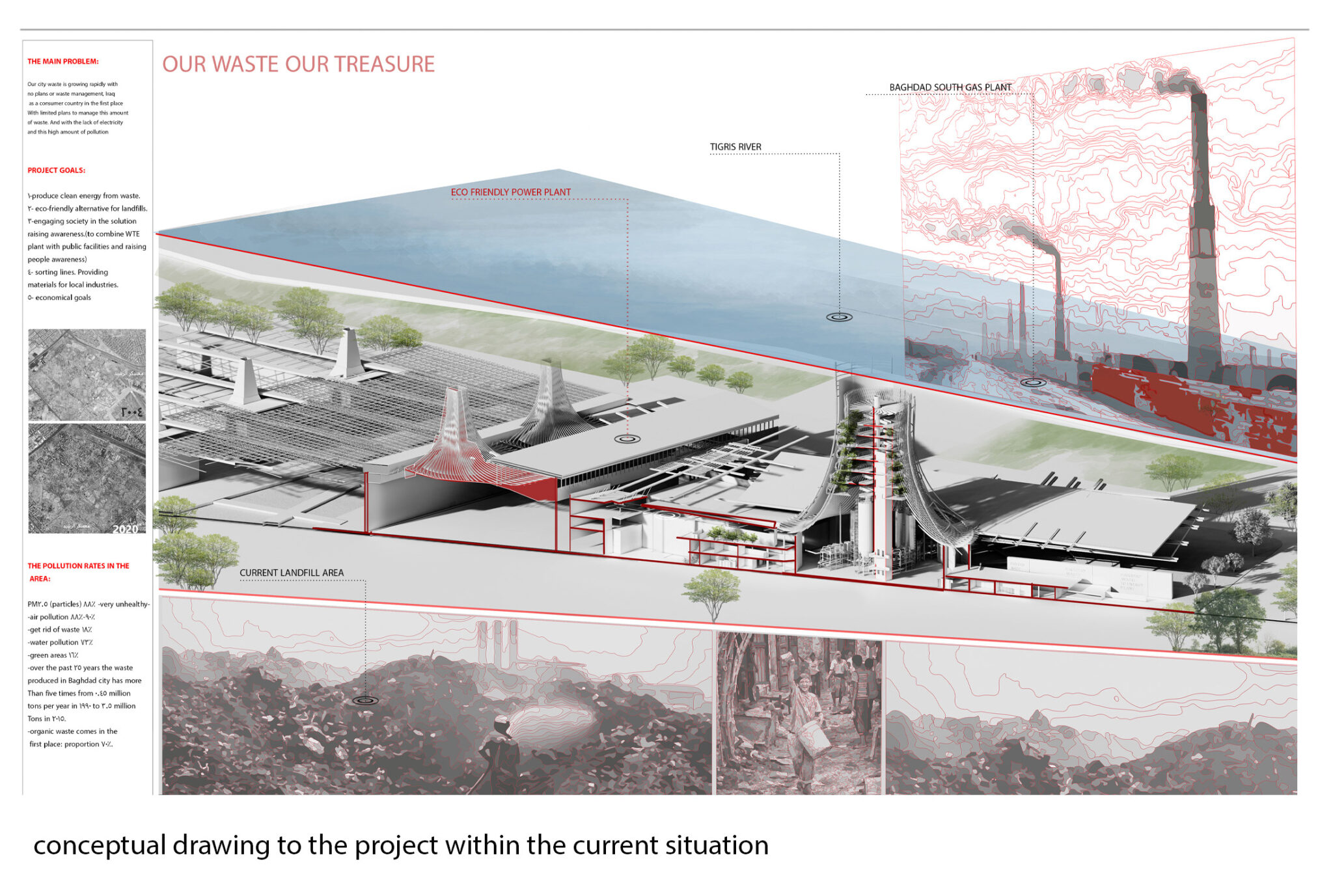 Baghdad Waste to Energy Plant | Architecture Graduation Projects