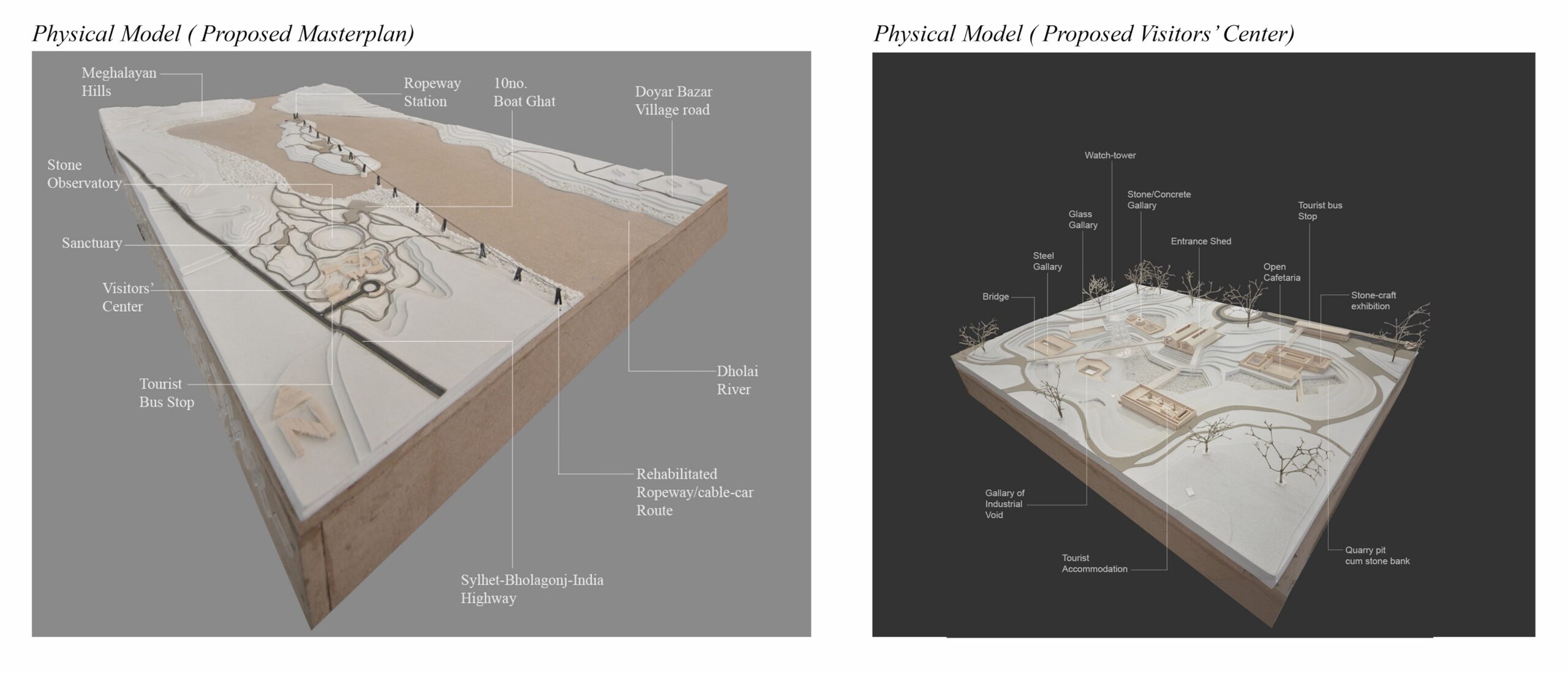 FROM EXTRACTION TO EXPLORATION | Architecture Graduation Projects