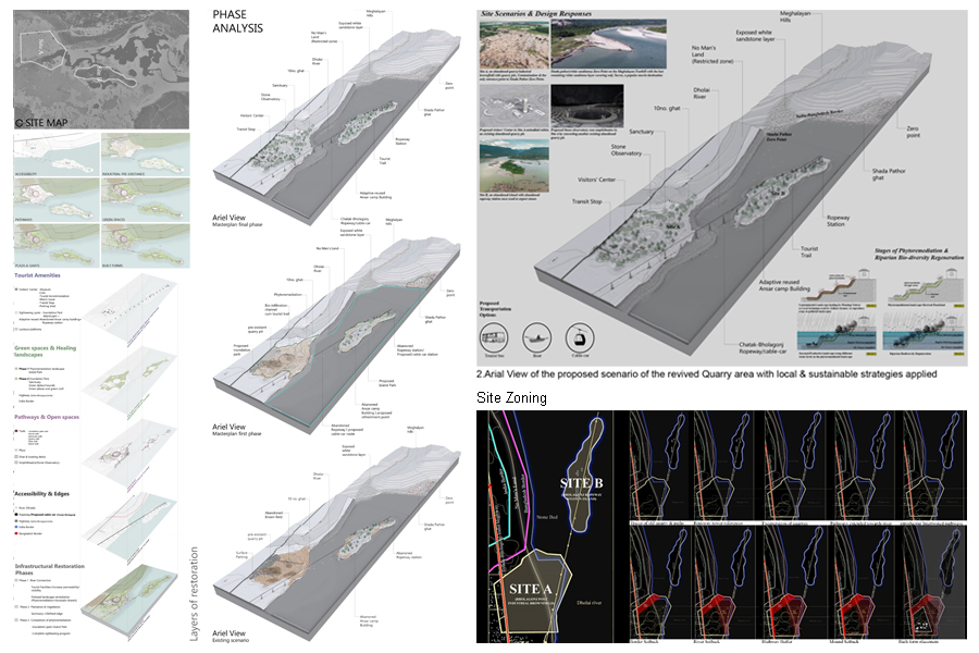 FROM EXTRACTION TO EXPLORATION | Architecture Graduation Projects