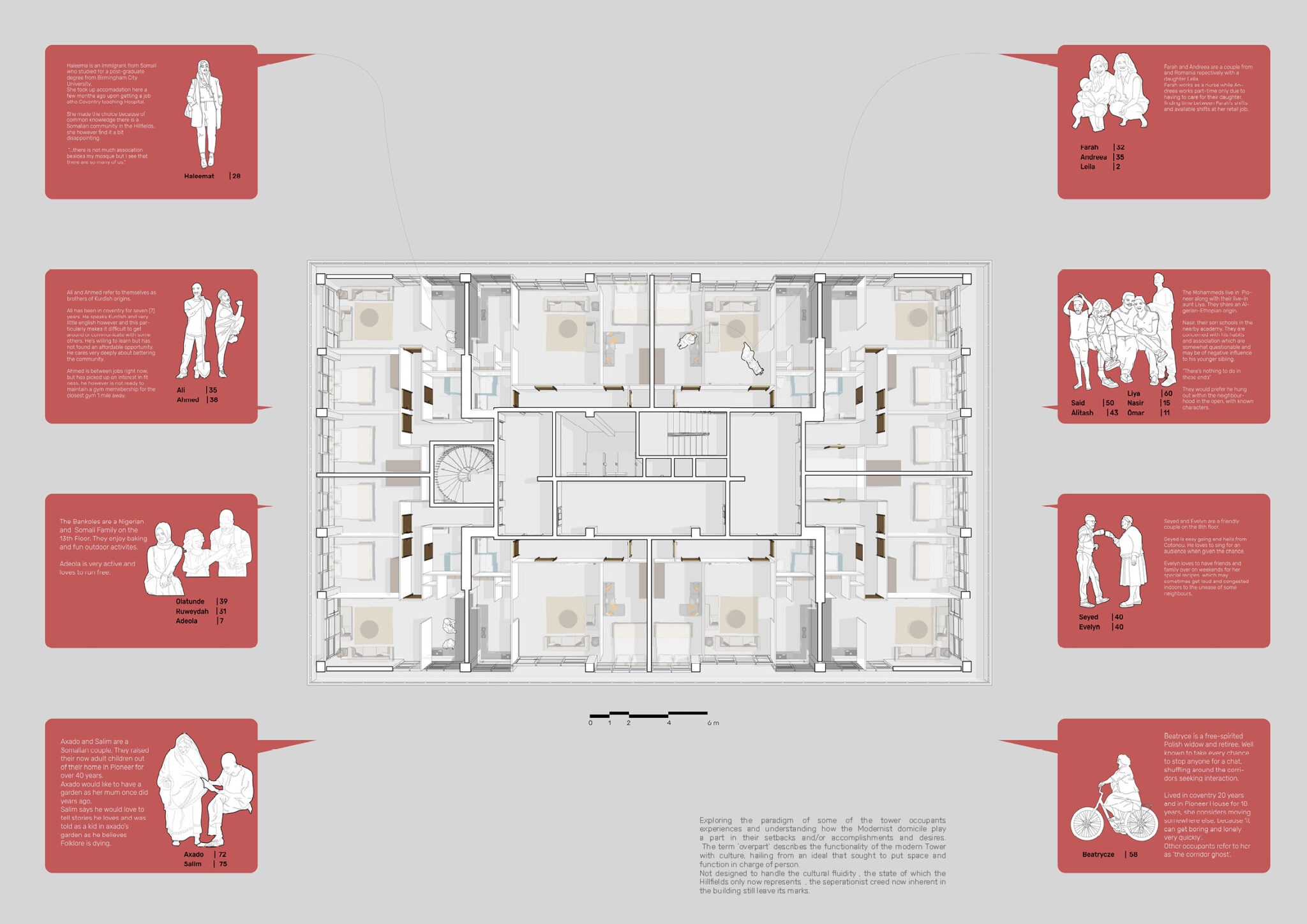 Hillfields Square Retrofit | Architecture Graduation Projects