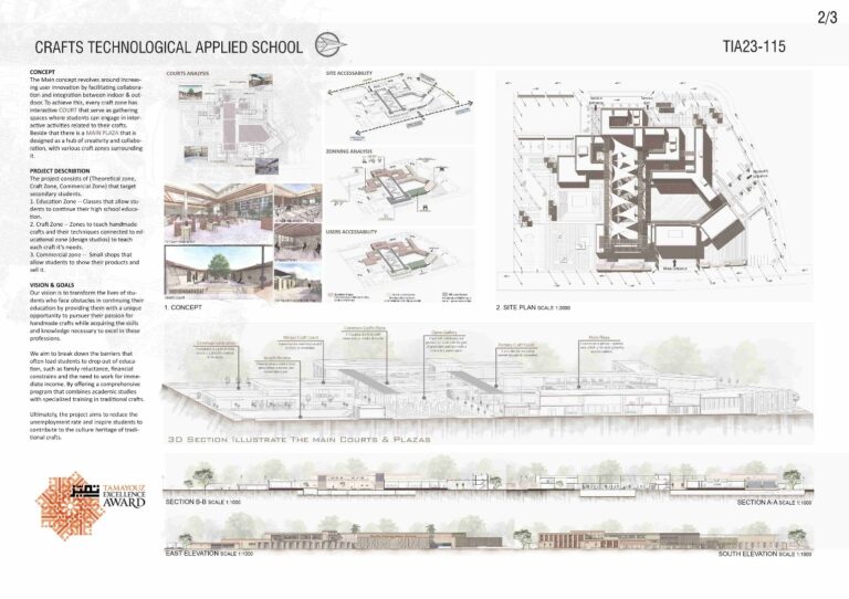 CRAFTS TECHNOLOGICAL APPLIED SCHOOL | Architecture Graduation Projects