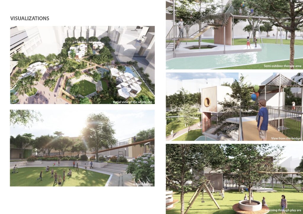 SafEscape: Design of a Child Friendly Space in a Transit Area to ...