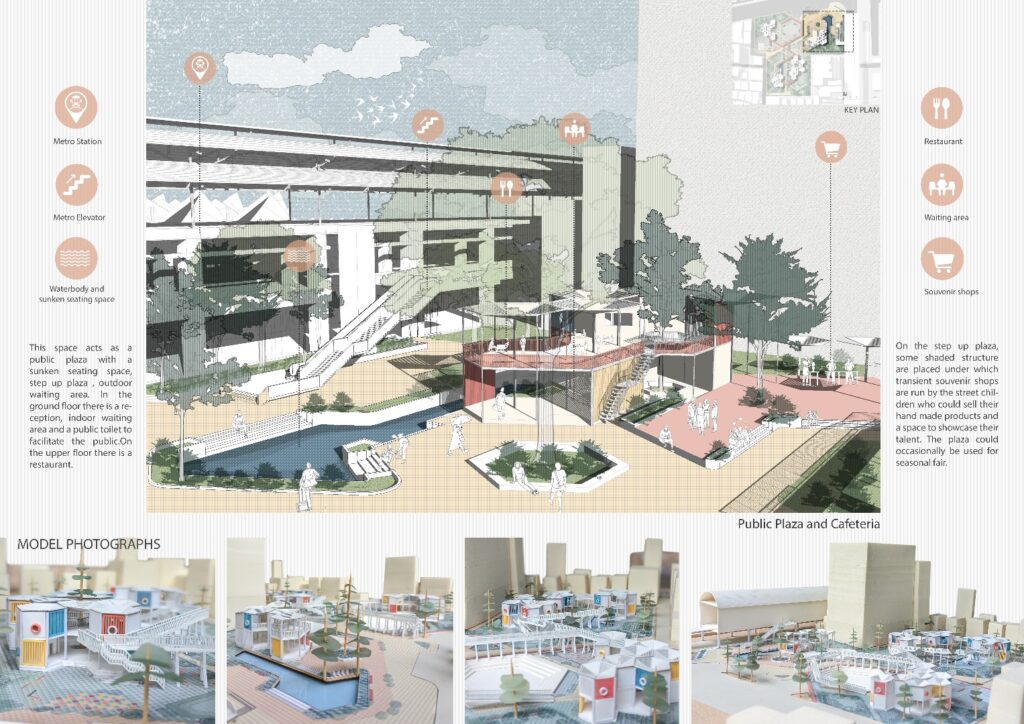 SafEscape: Design of a Child Friendly Space in a Transit Area to ...
