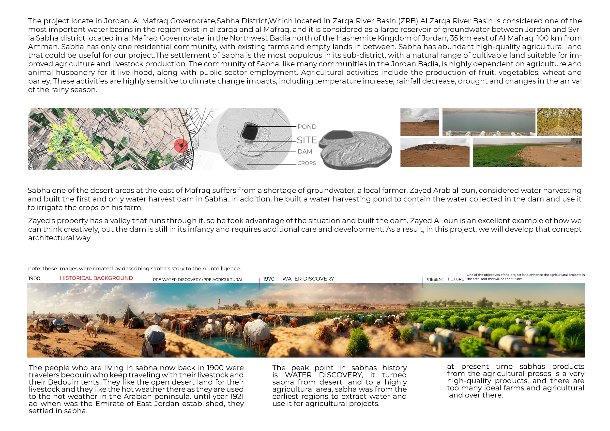 SABHA Agricultural Research center | Architecture Graduation Projects