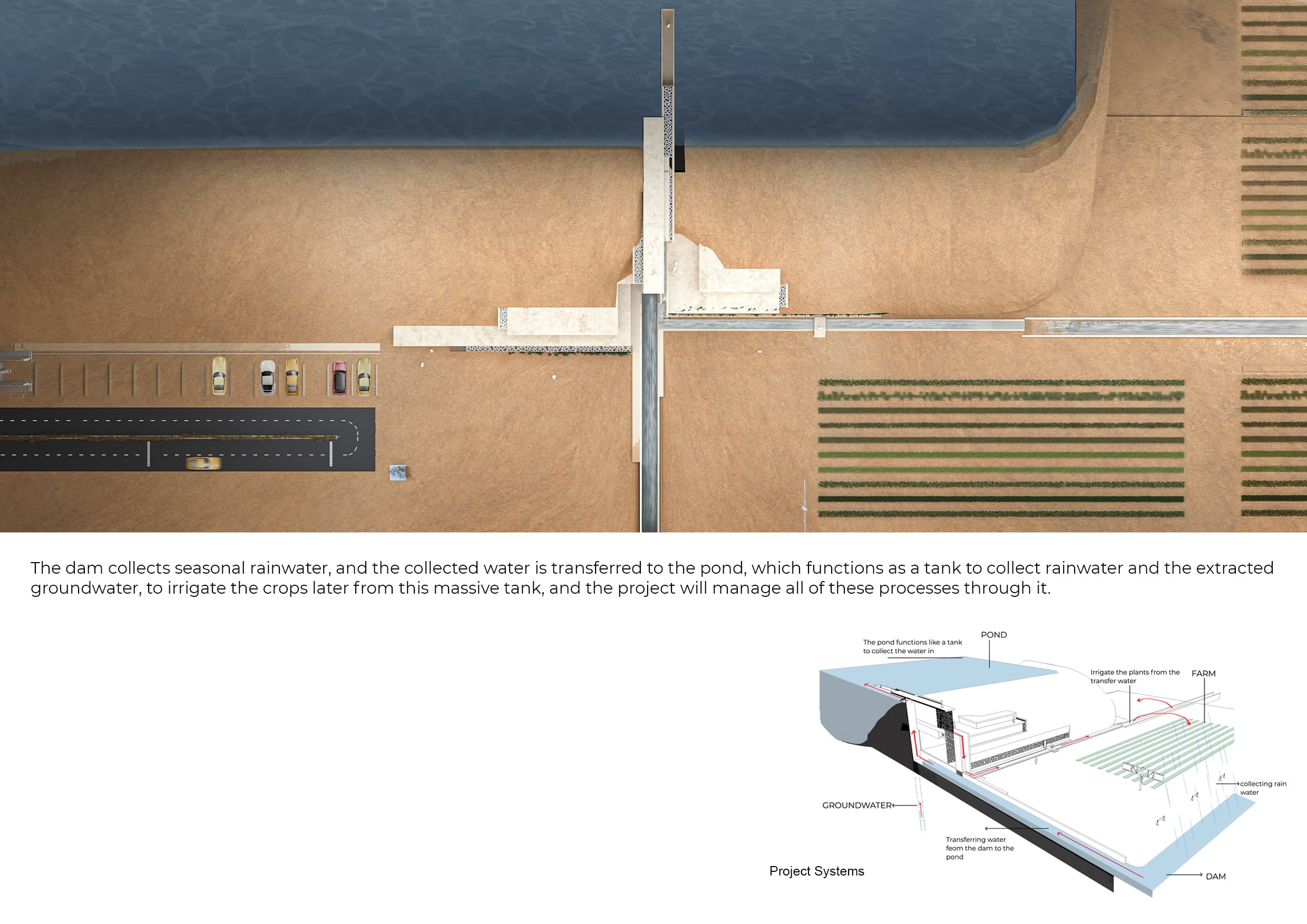 SABHA Agricultural Research center | Architecture Graduation Projects