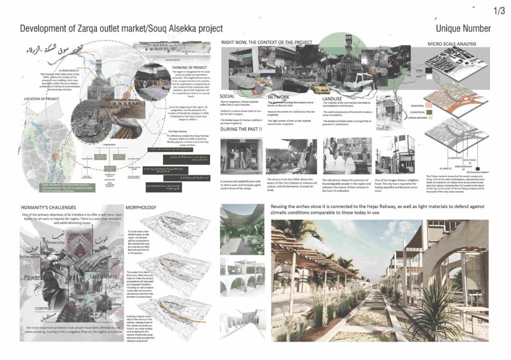 Development of Zarqa outlet market/Souq Alsekka project | Architecture ...