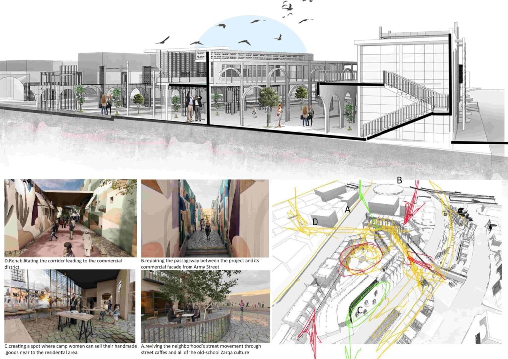 Development of Zarqa outlet market/Souq Alsekka project | Architecture ...