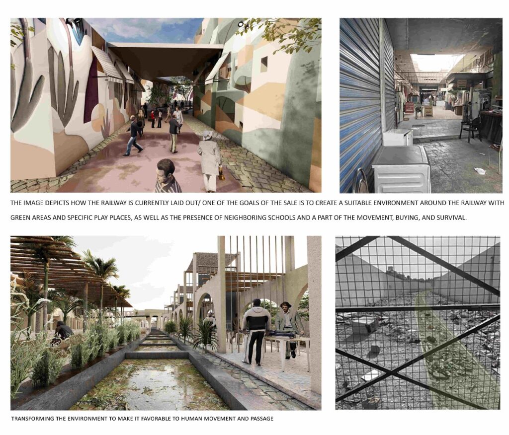 Development of Zarqa outlet market/Souq Alsekka project | Architecture ...
