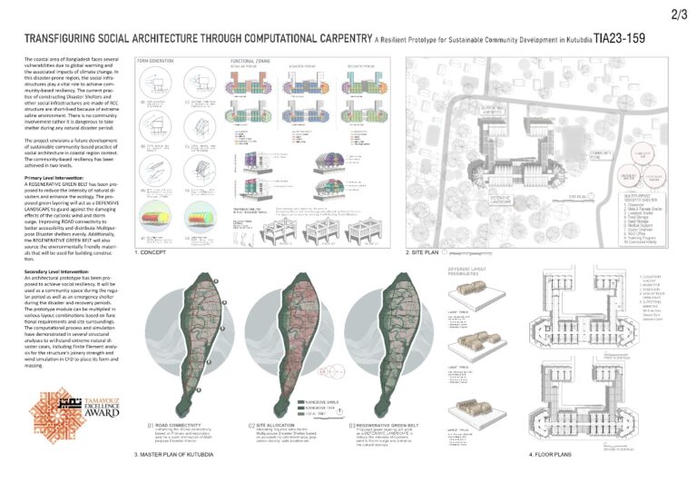 TRANSFIGURING SOCIAL ARCHITECTURE THROUGH COMPUTATIONAL CARPENTRY : A ...