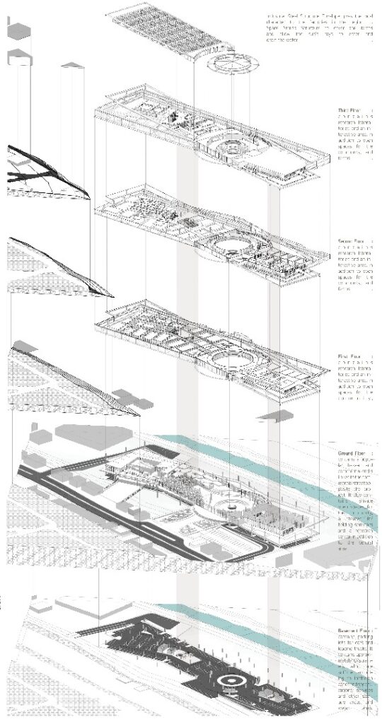 Atmosphere | Architecture Graduation Projects