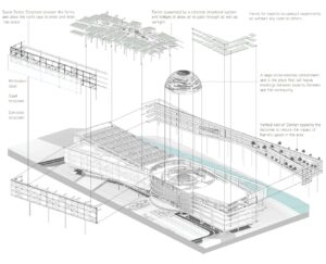 Atmosphere | Architecture Graduation Projects