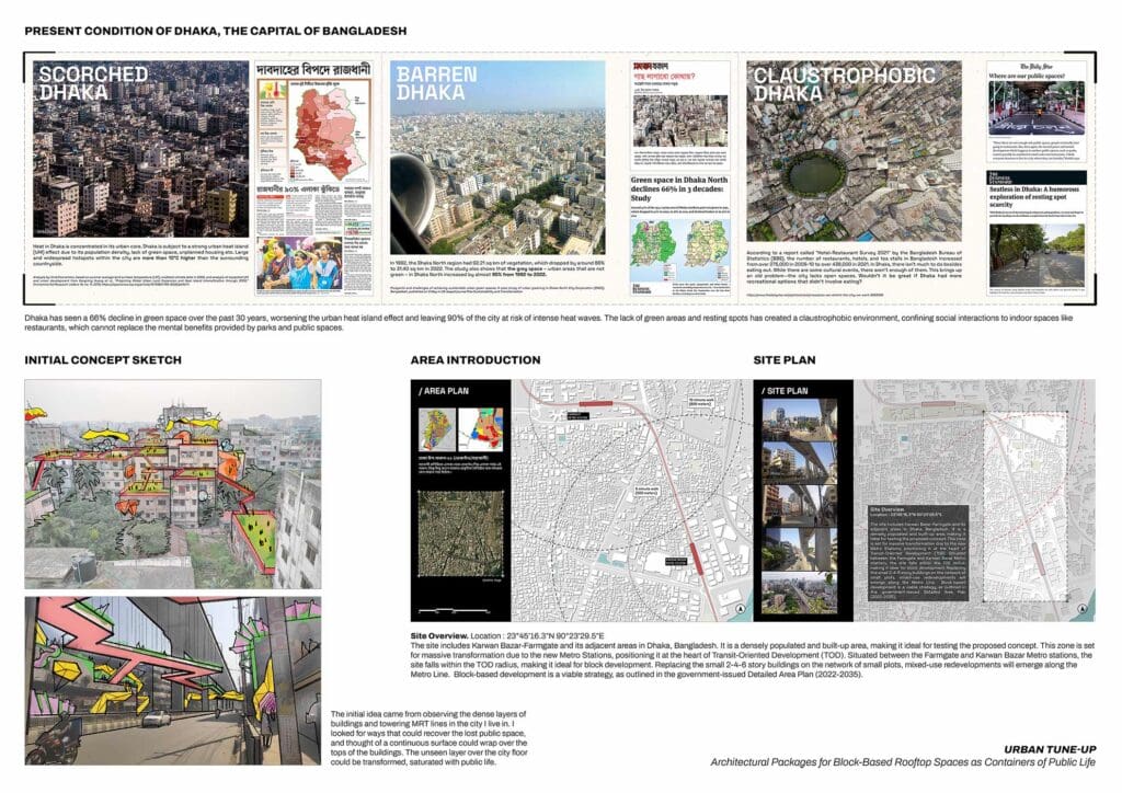 Urban Tune-Up: Architectural Packages for Block-Based Rooftop Spaces as ...