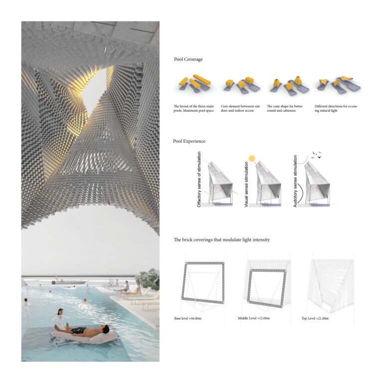 AJEEJ | Architecture Graduation Projects