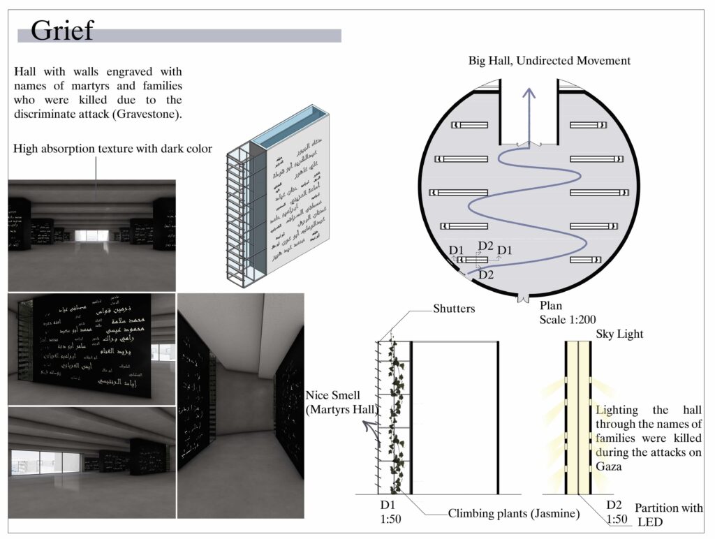 Museum of Emotions | Architecture Graduation Projects
