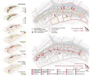 Reviving The Traditional Trade Culture Of Khatunganj,Chattogram ...