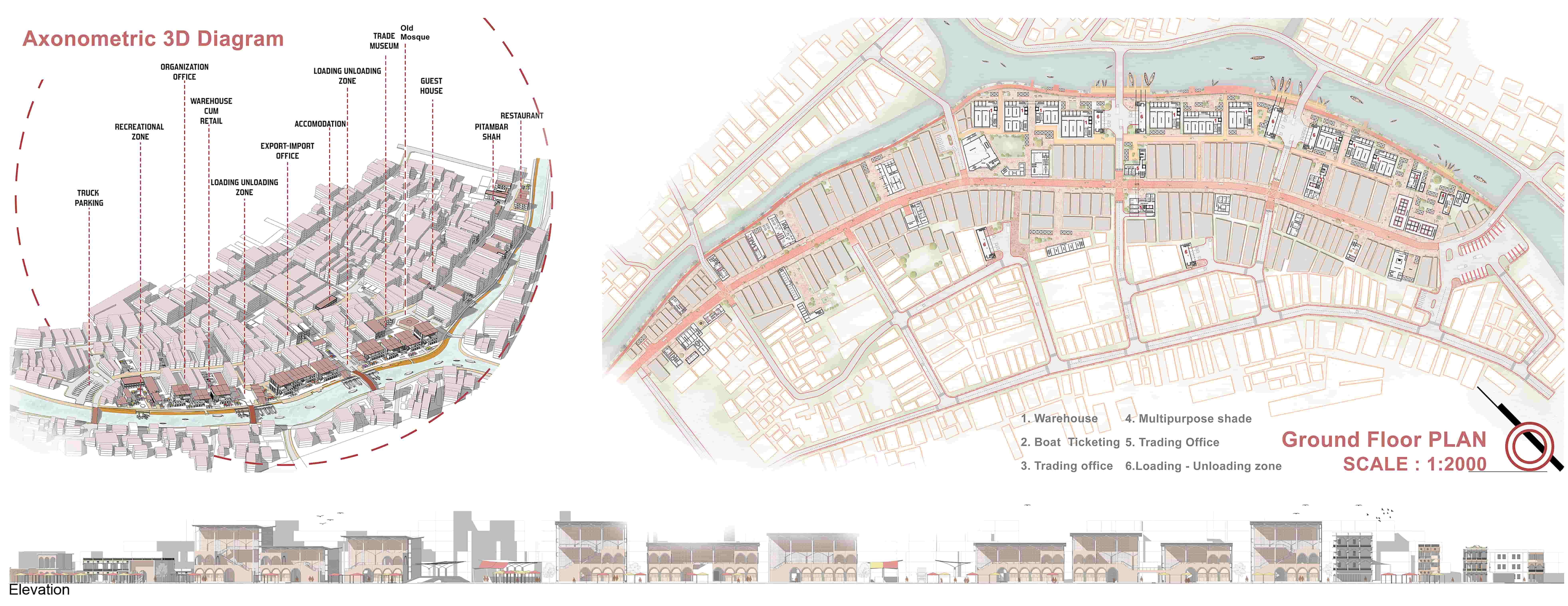 Reviving The Traditional Trade Culture Of Khatunganj,Chattogram ...