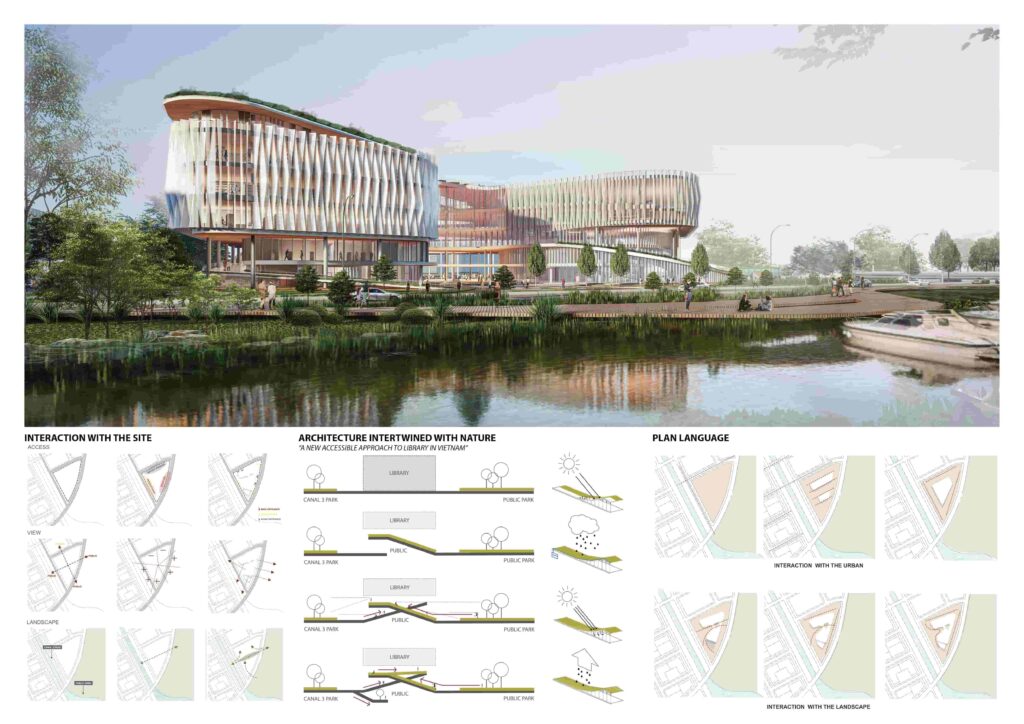 Ho Chi Minh City Public Library | Architecture Graduation Projects