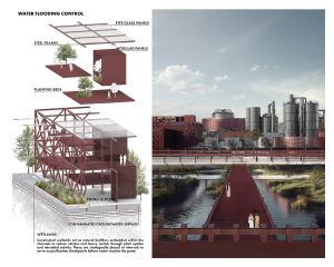 Breathe | Architecture Graduation Projects