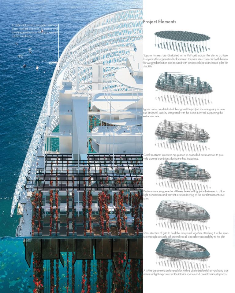 Reefscape | Architecture Graduation Projects
