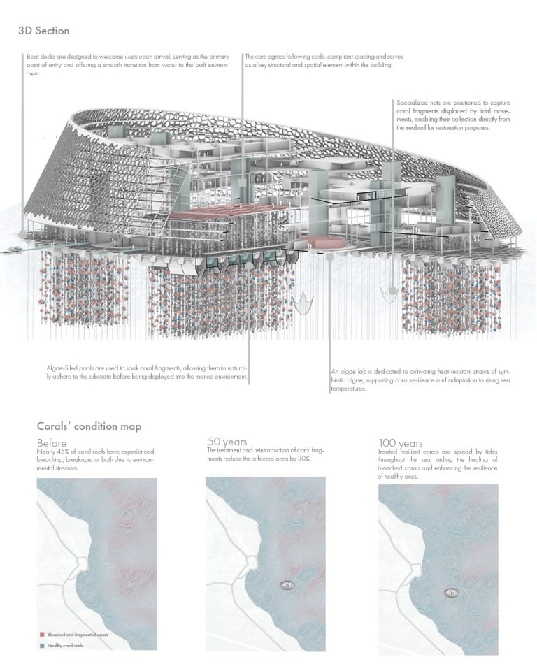 Reefscape | Architecture Graduation Projects